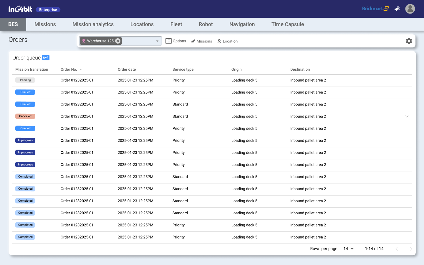 InOrbit.AI Space Intelligence